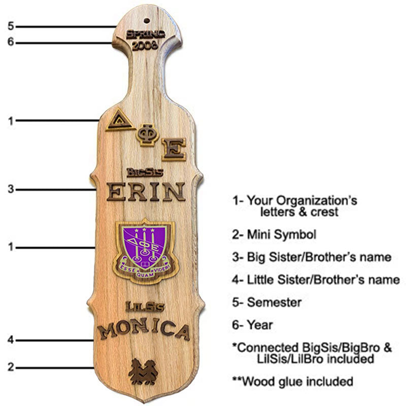 Greek Pointed Paddle Package - Greek Paddles – Something Greek