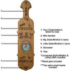 Greek Fiesta Paddle Package - Greek Paddles – Something Greek